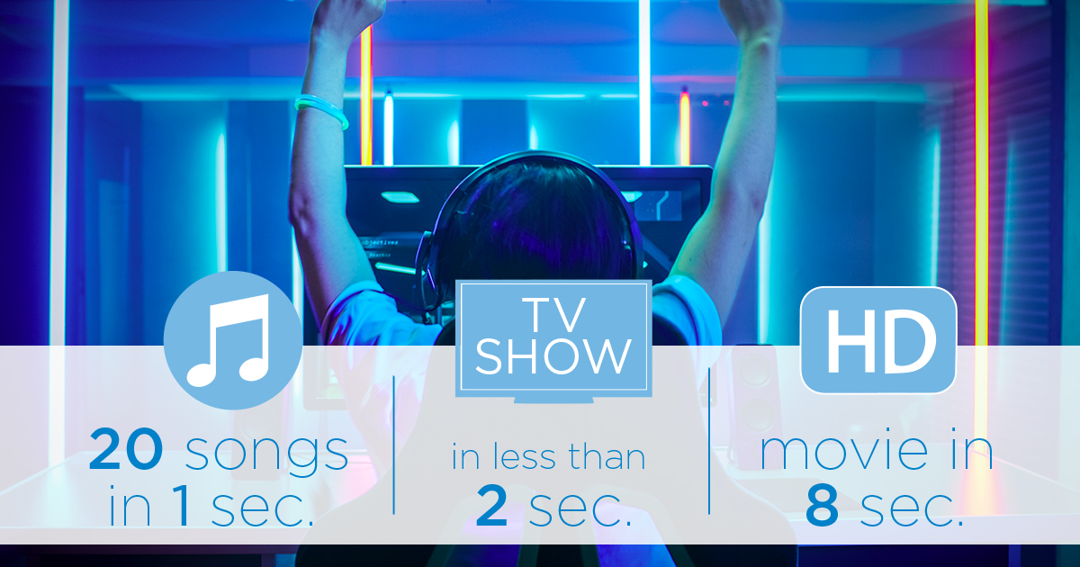 What can you do with a Gig? - FTC